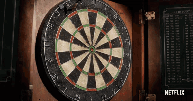 Throw Dart Grace GIF - Throw Dart Grace Jane Fonda - Discover & Share GIFs Throw Dart Grace GIF - Throw Dart Grace Jane Fonda - Discover & Share GIFs