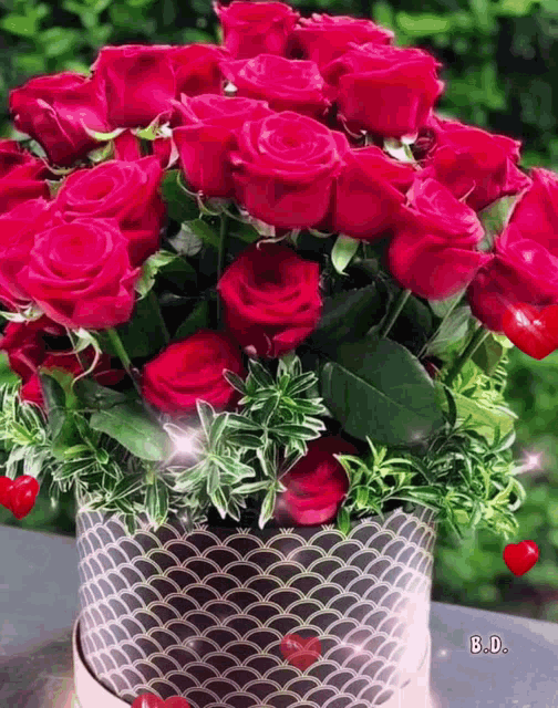 Love You Love You Discover And Share S
