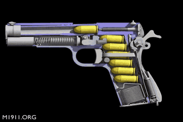 Gun Guns Gun Guns Big Discover And Share S