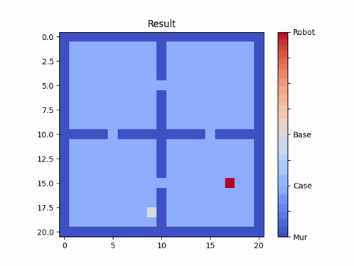 Animation Qlearning Matplotlib GIF - Animation Qlearning Matplotlib ...