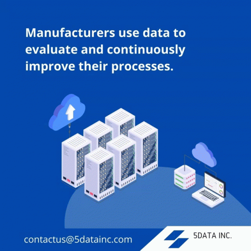 Functional Testing GIF - Functional Testing - Discover & Share GIFs