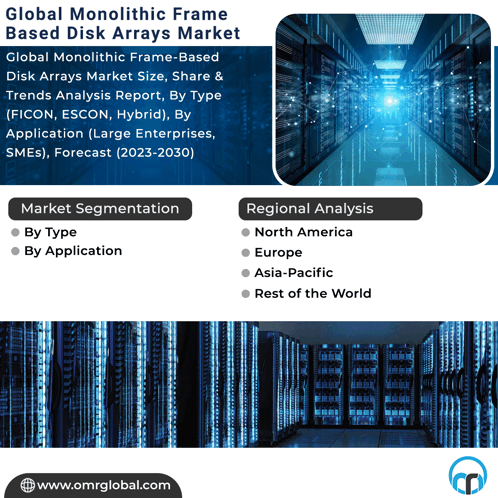 Monolithic Frame-based Disk Arrays Market GIF - Monolithic Frame-Based Disk Arrays Market ...