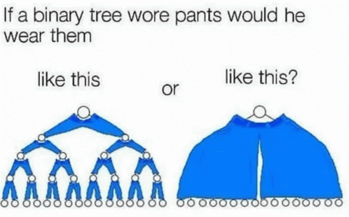 Binary Tree GIF - Binary Tree - Discover & Share GIFs