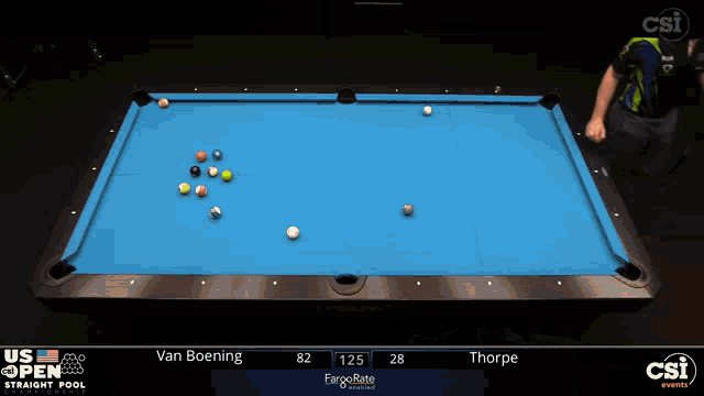 Us Open Straight Pool Us Open Straight Pool Shane Van Boening Discover And Share S